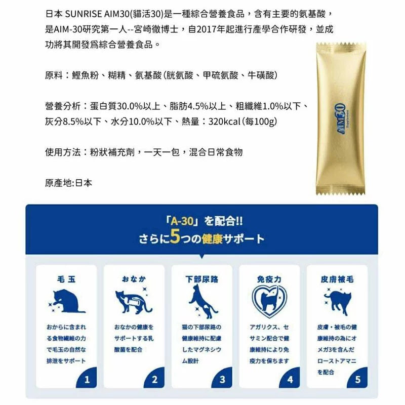 MEOWCAMP 貓貓超市 | 貓貓食品 | MEOWCAMP 貓貓大本營 – MeowCamp